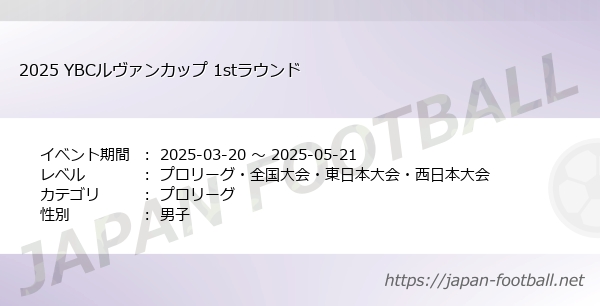 2025 YBCルヴァンカップ 1stラウンドの試合情報一覧・試合結果【プロリーグ・全国大会・東日本大会・西日本大会：プロリーグ】｜JAPAN FOOTBALL（ジャパンフットボール）